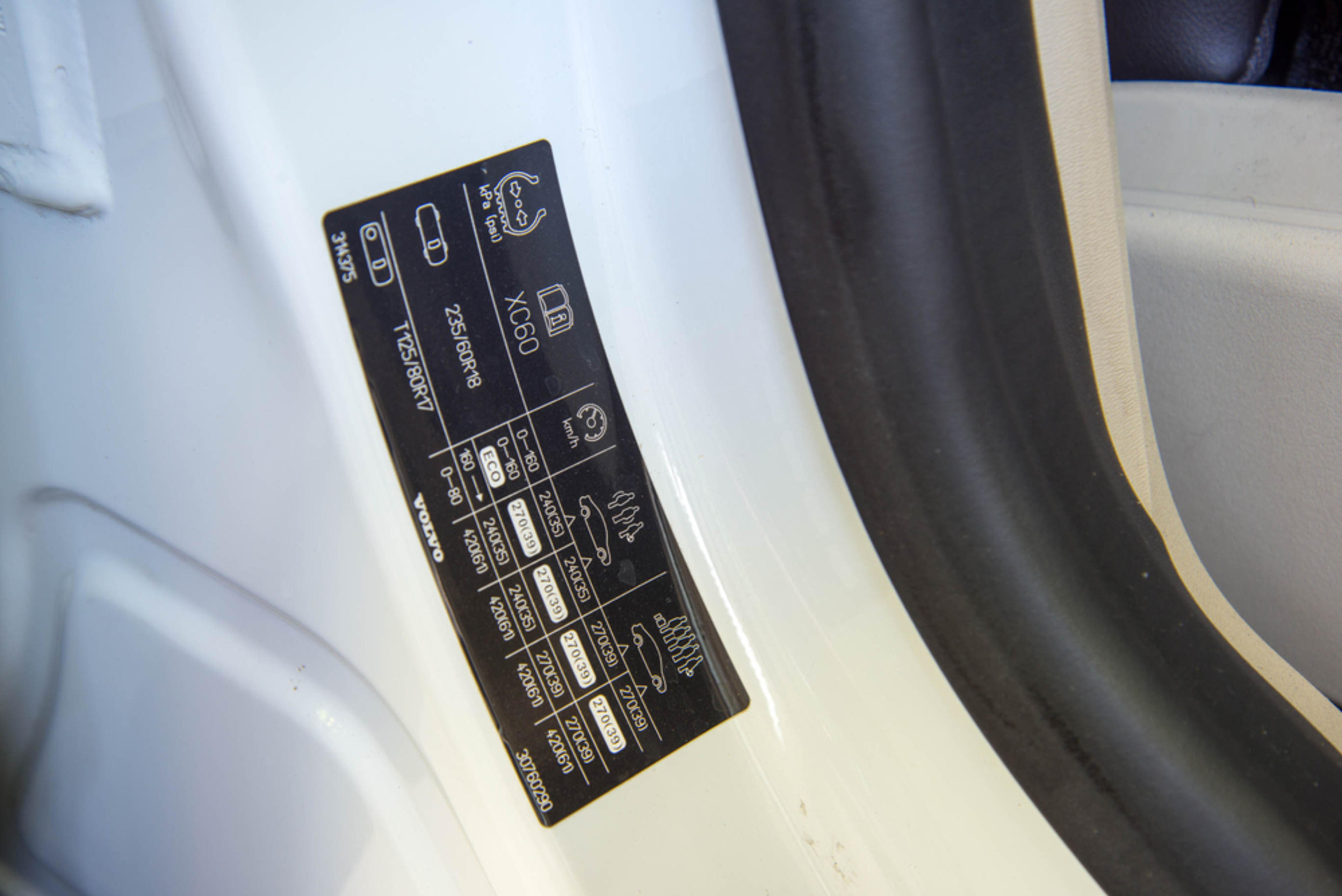 4WD Tyre Pressure Guide | John Hughes