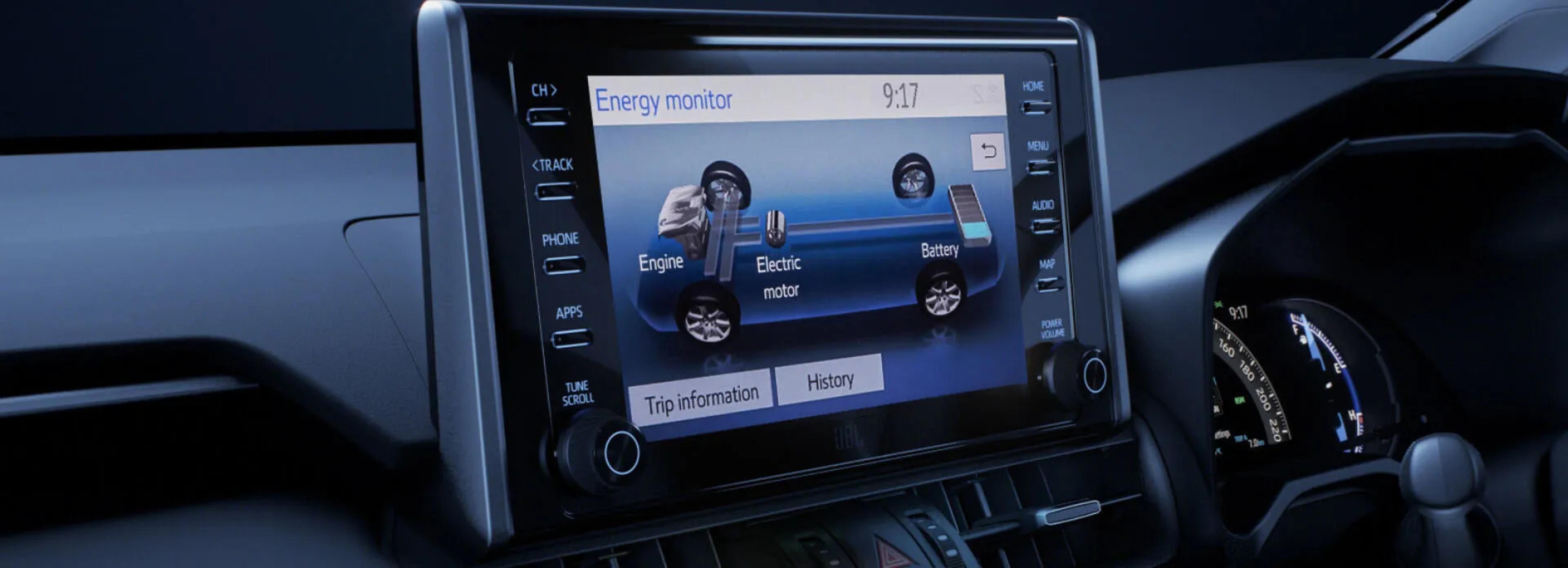 Toyota Hybrids | Bill Robertson Toyota