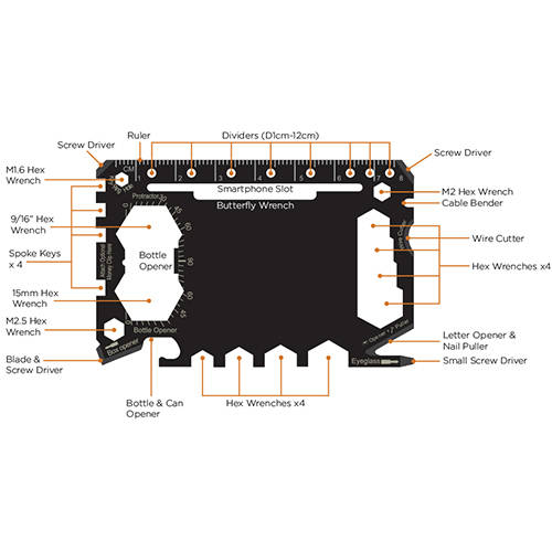 Multi Tool Utility Cards | Promotional Metal Multitools