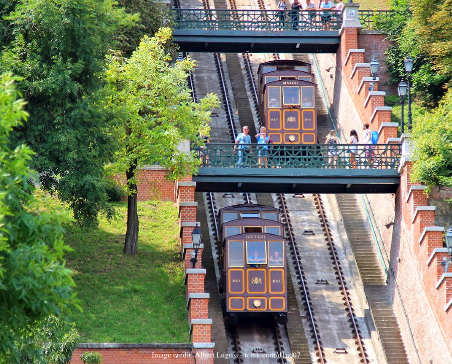 Funicular Tours | Budapest Private Tours | Travel Curious