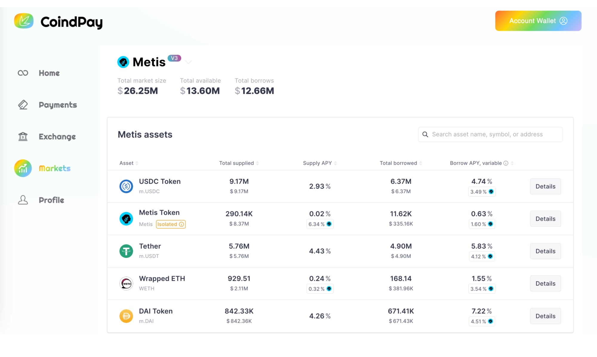 CoindPay | Buidls | DoraHacks