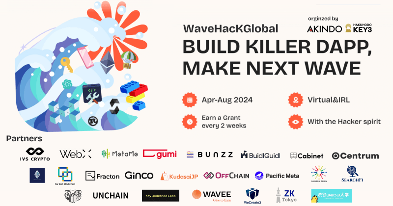 IdeaWave: Split $1,000 by sharing build ideas | AKINDO