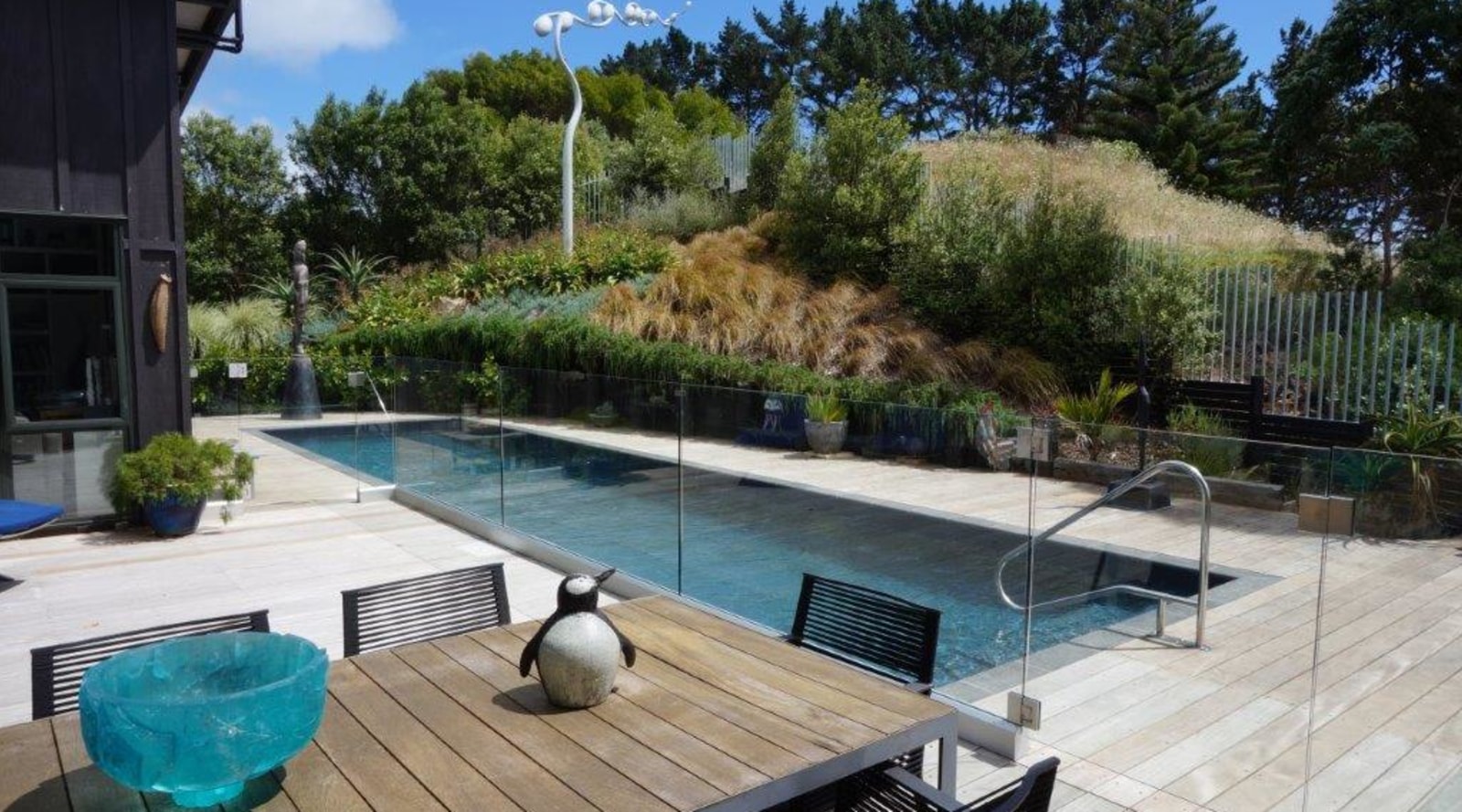 Making a splash | Trends