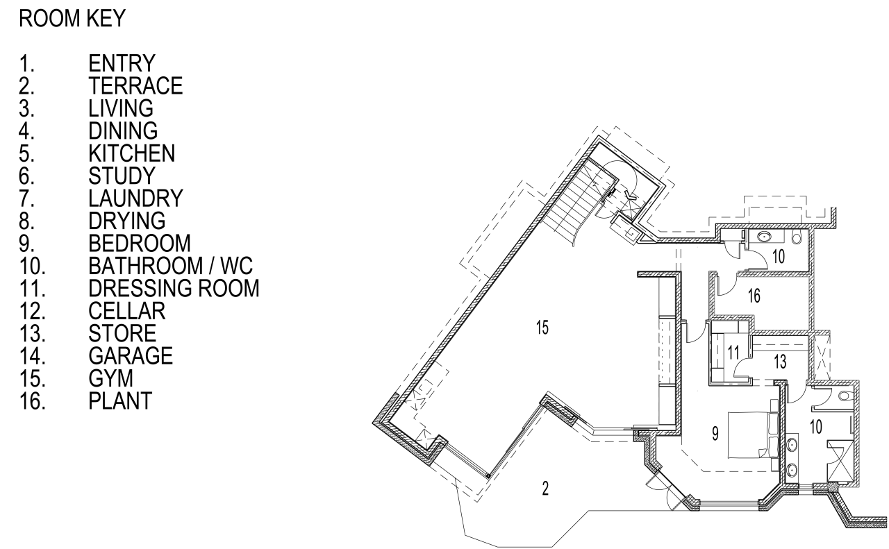 Commanding perspective | Trends