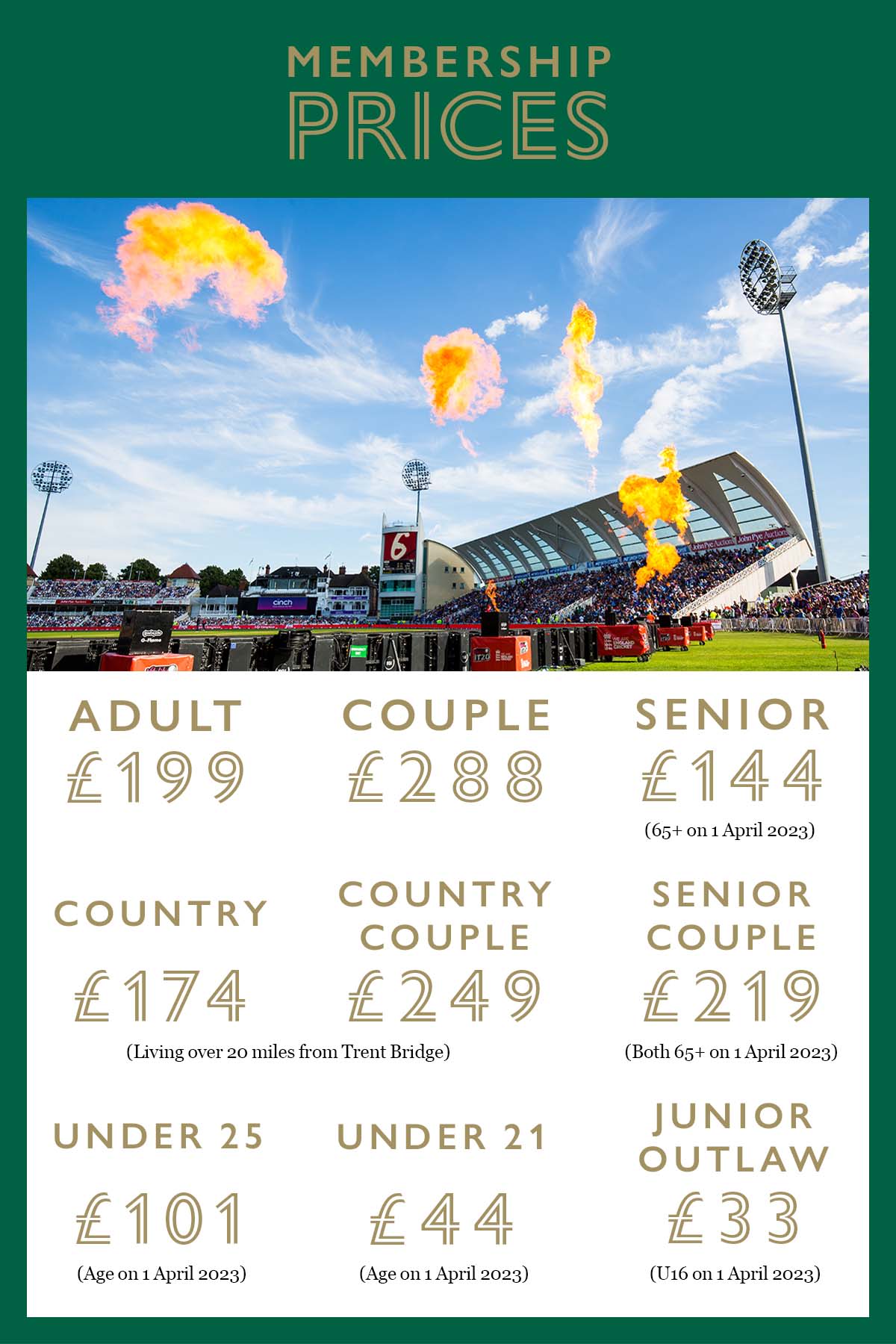 Trent Bridge Membership