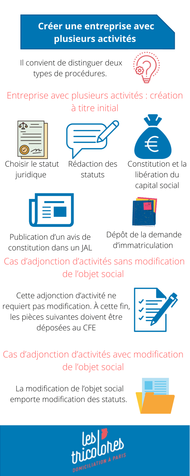 Plusieurs activités dans une seule entreprise : Notre guide Plusieurs activités dans une seule entreprise : Notre guide