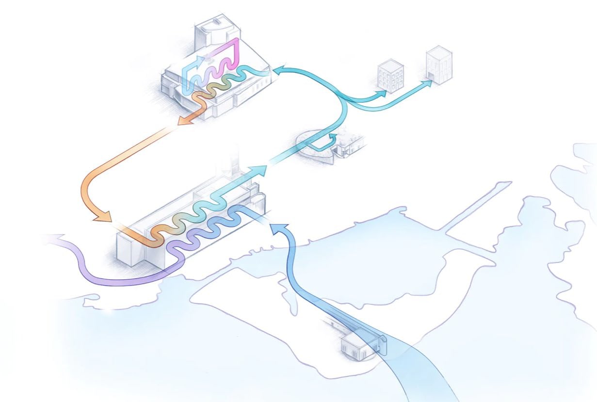 Deep Lake Water Cooling on the Rise: Getting to Net Zero - Tricon