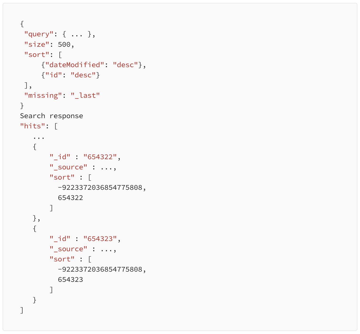 Overcome Elasticsearch Pagination Limits Easily Navan