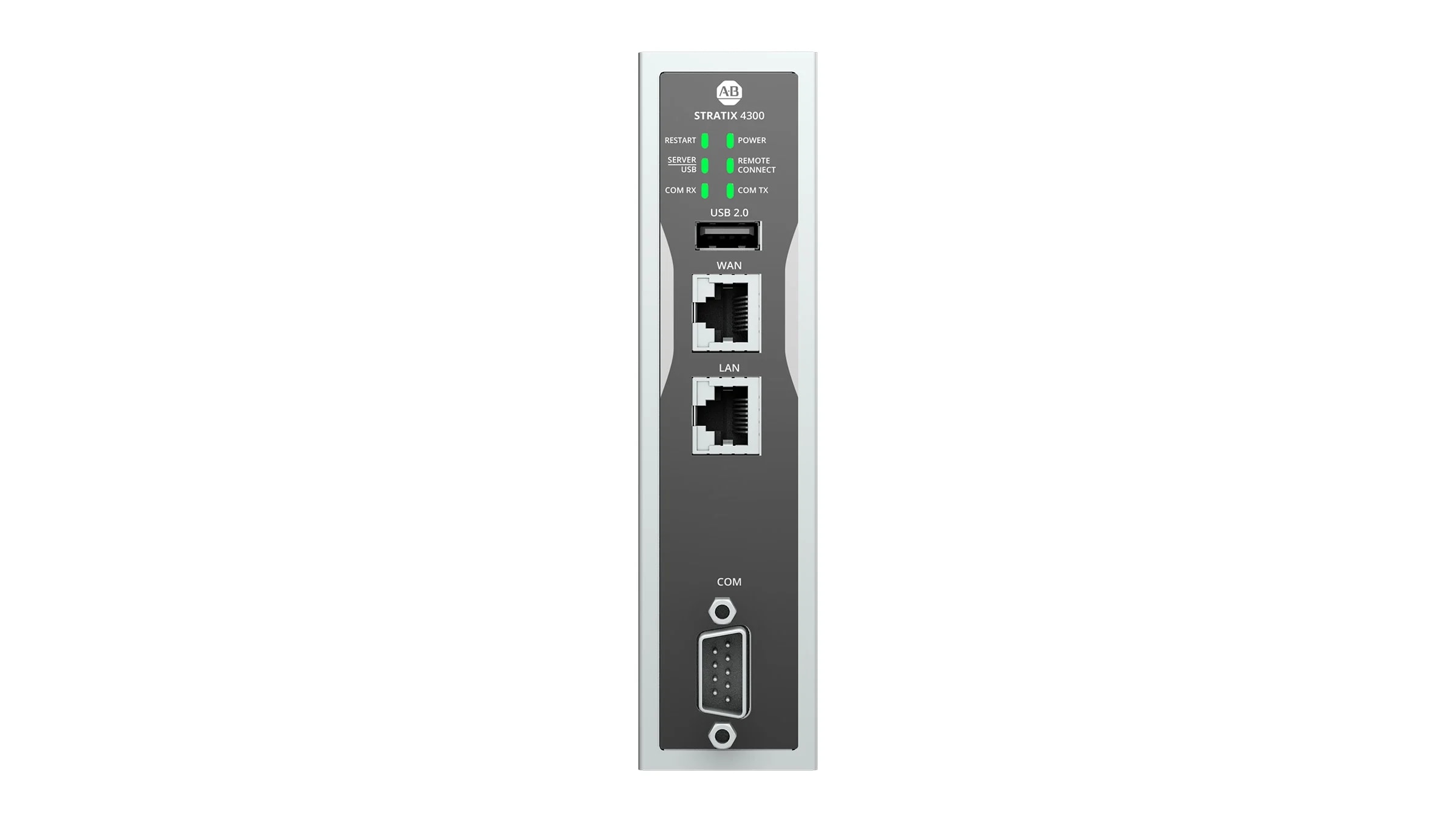 Stratix 4300 Standard 2 Port Triple-S