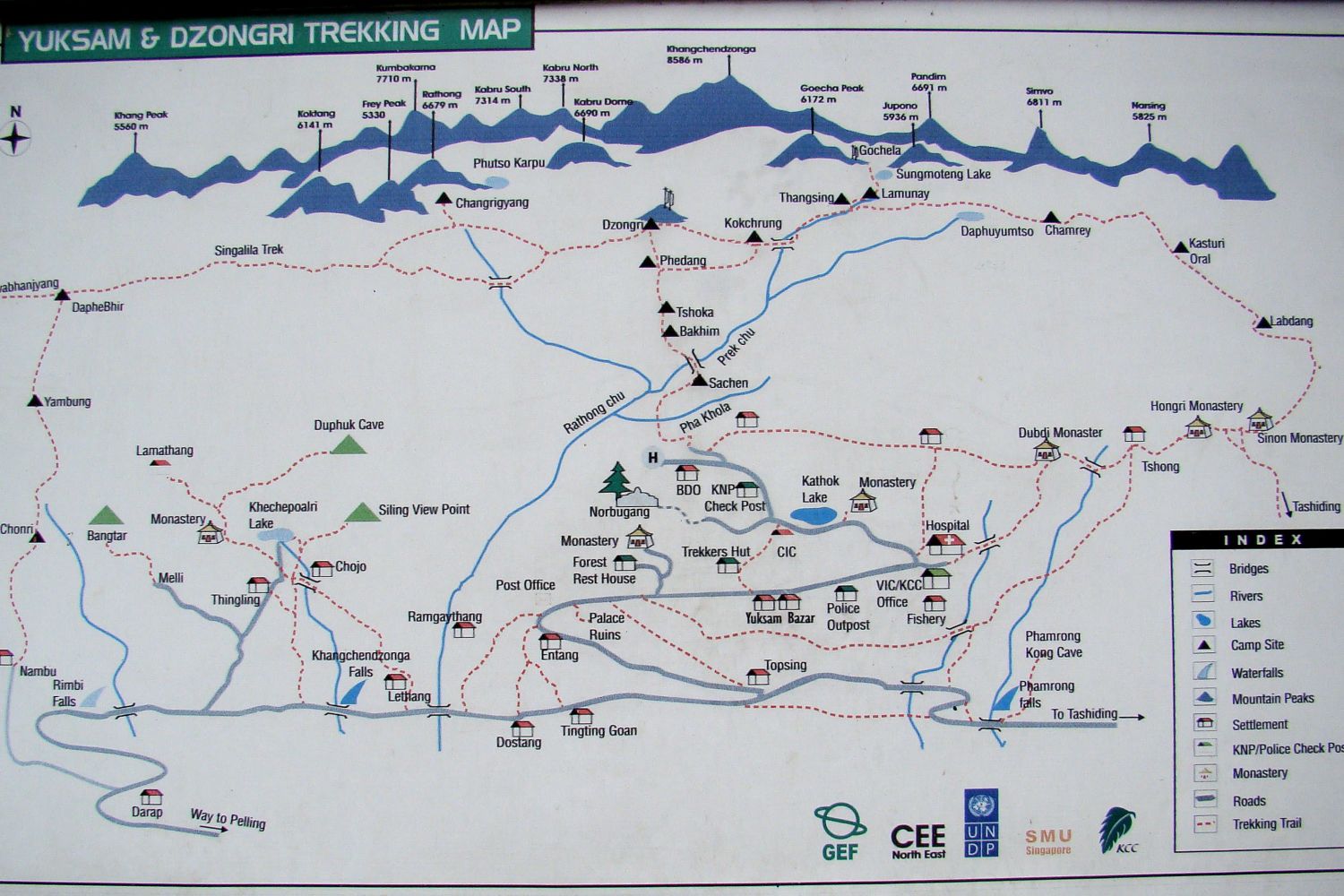 Goechala Trek | Triplou