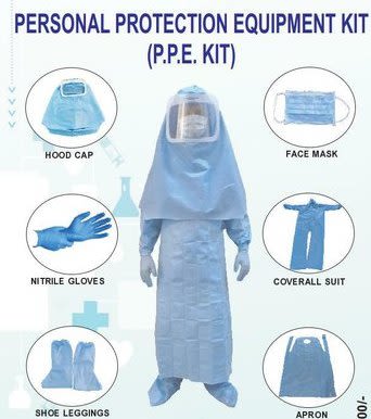Ppe kit medical store