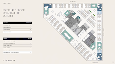 590 Madison Avenue, New York, NY Commercial Space for Rent | VTS