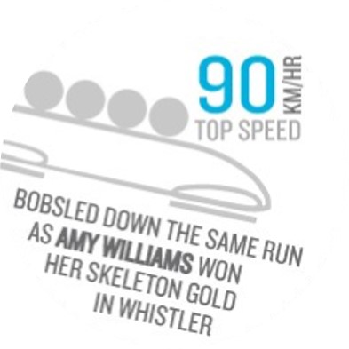 Charlie Durkin - Two Circles (US)