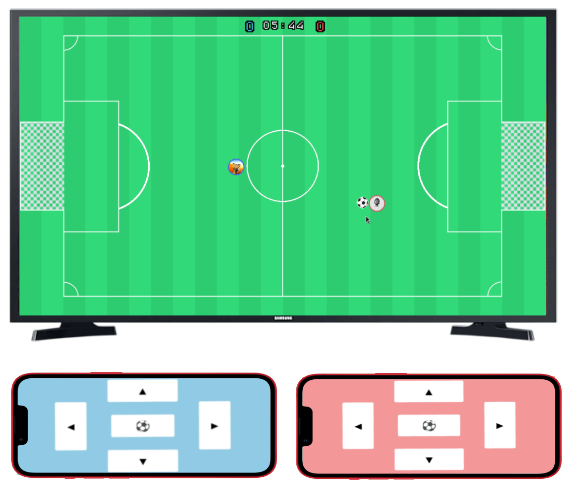 GitHub - dipperpinees/button-soccer: Button soccer game play with ...