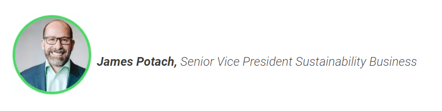 The Road to Success: The Crucial Role of Governance in Sustainability ...