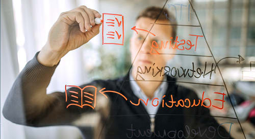 Designing Effective Learning Journeys webinar