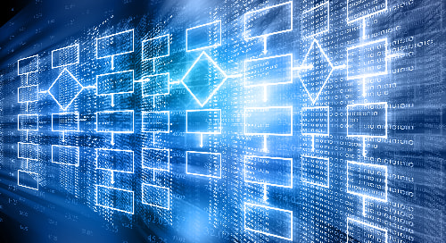 Effective Data Storage Management for Dynamics 365 CE and Power Platform