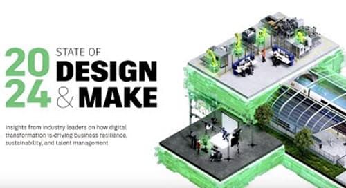 2024 Autodesk and IMAGINiT State of Design and Make Report Webinar