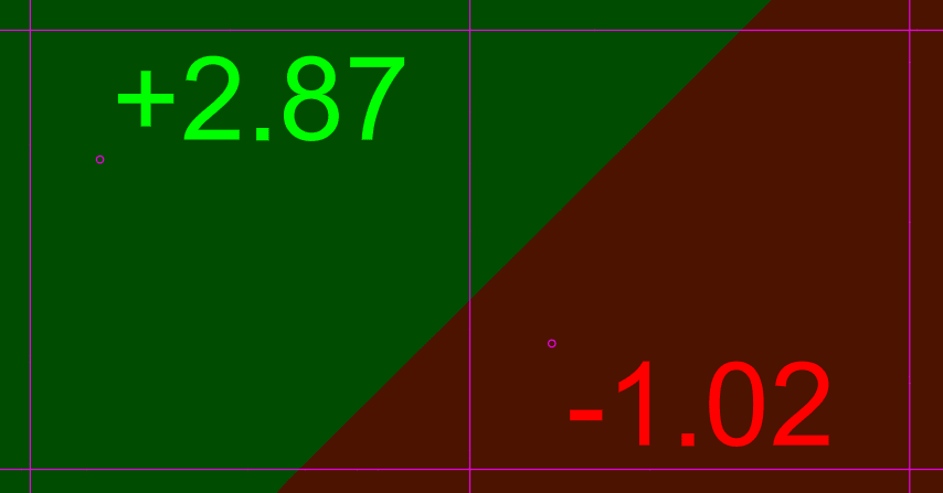 Volume Surface Spot Elevations (part 1): color code Positive & Negative ...