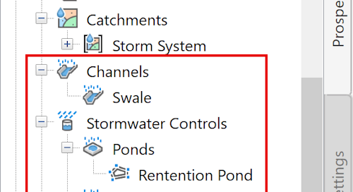 Stormwater Controls – Part 1: Channels