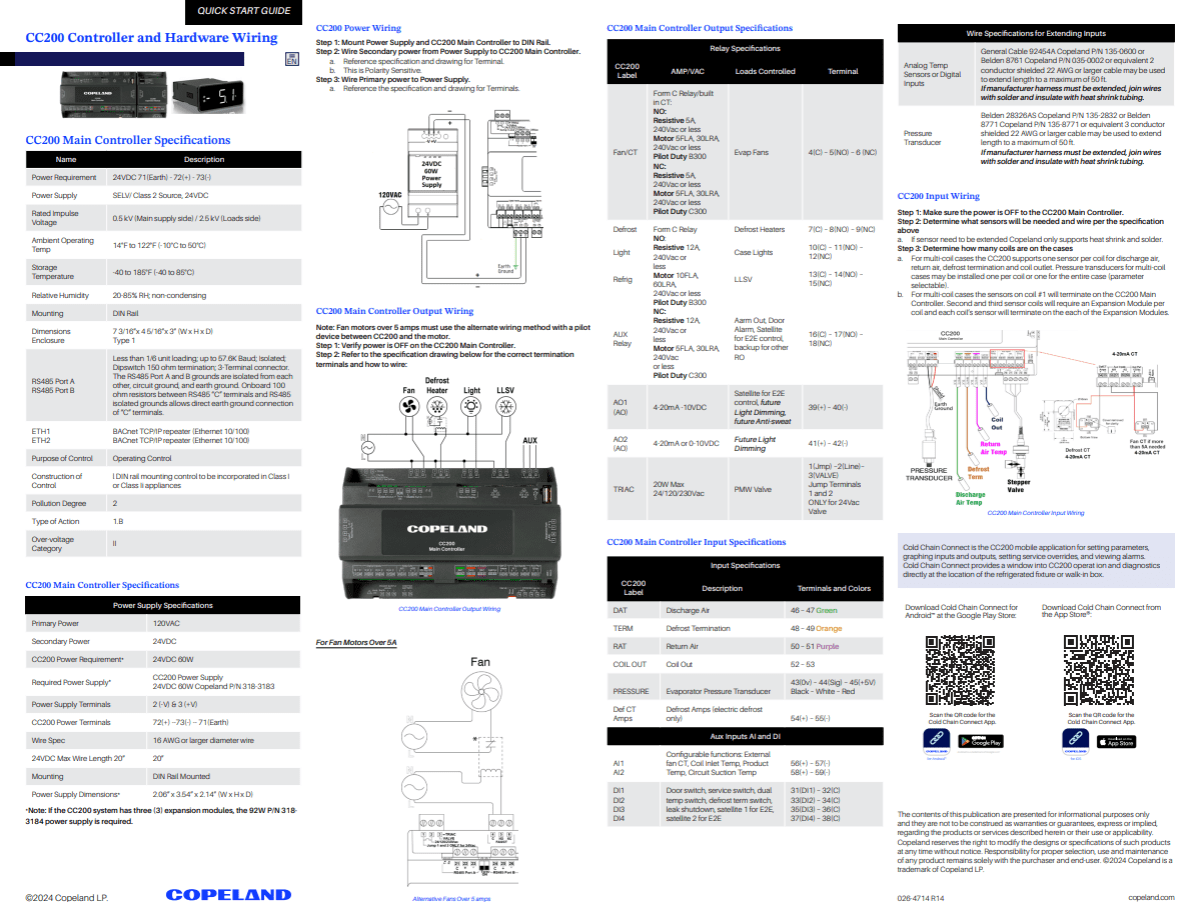 CC200 Controller and Hardware Wiring
