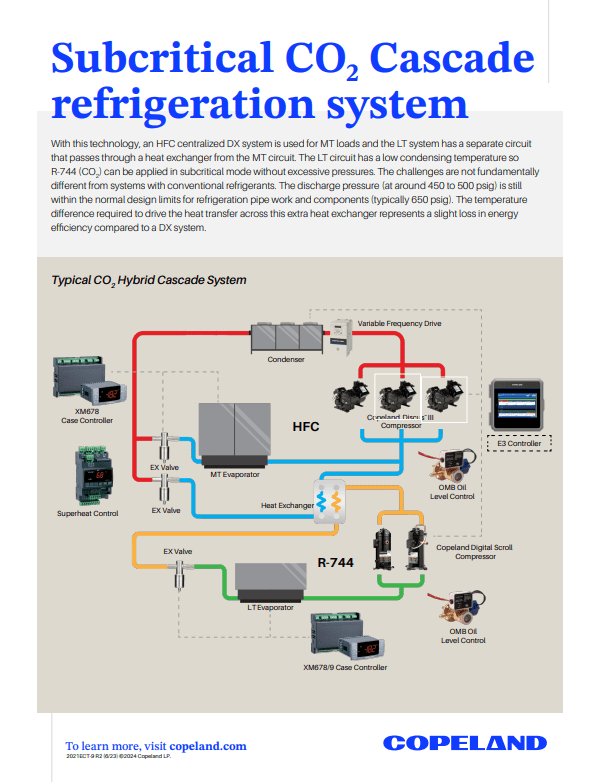 Subcritical CO2 Cascade Refrigeration System