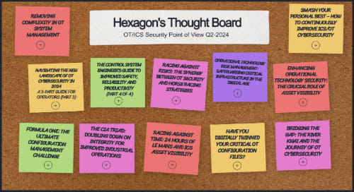 OT/ICS Security Point of View Q2-2024