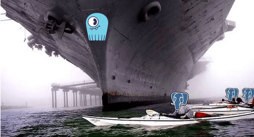 NoSQL Database Blog Resource Center - ScyllaDB