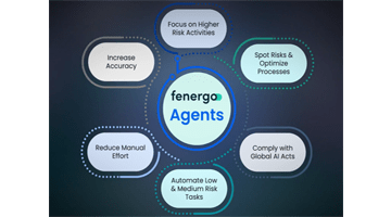 Fenergo launches FinCrime Operating System with Agentic AI Layer to ...