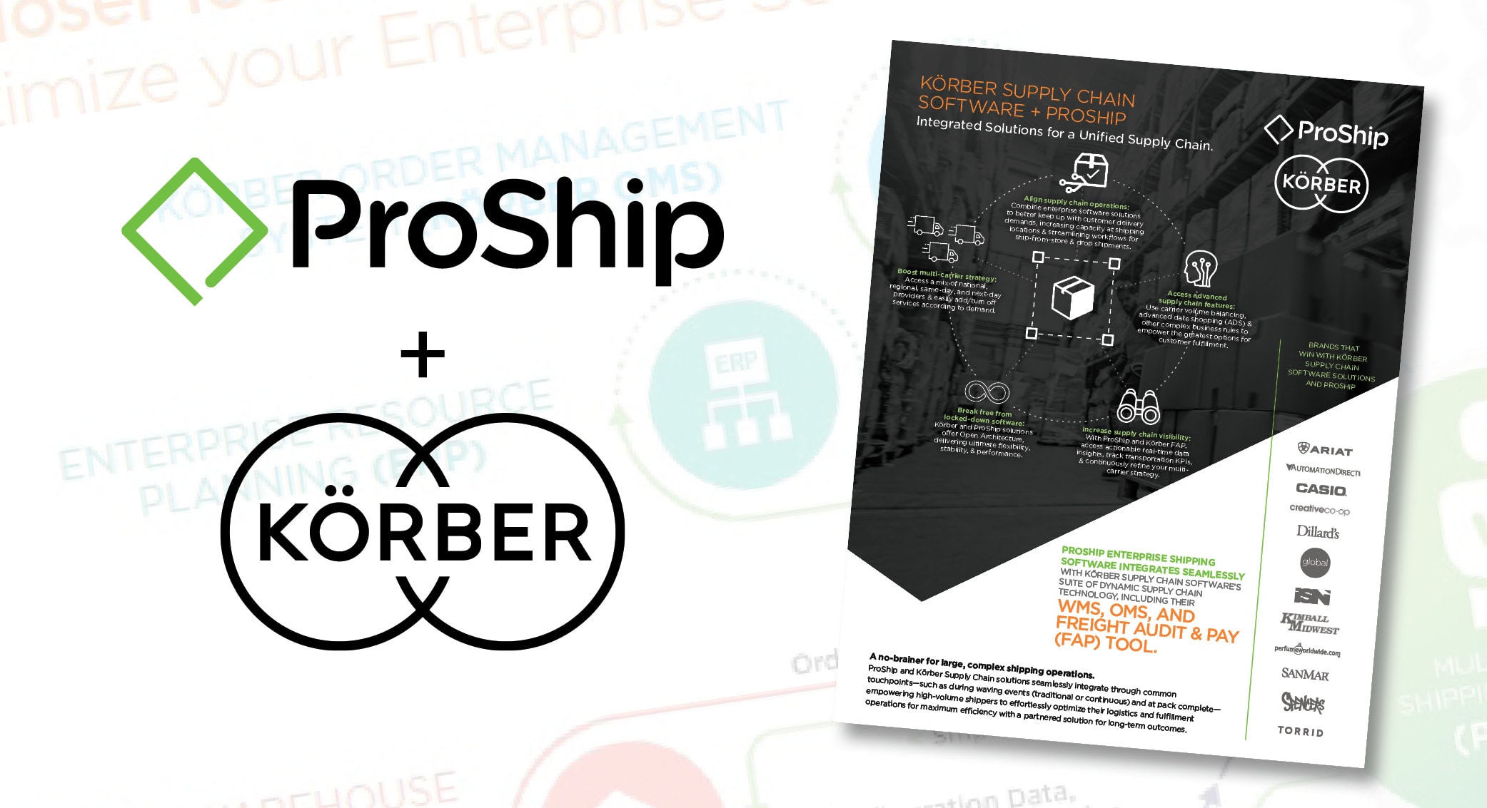 Shipping Software Technology Content | ProShip Multi-Carrier Shipping ...