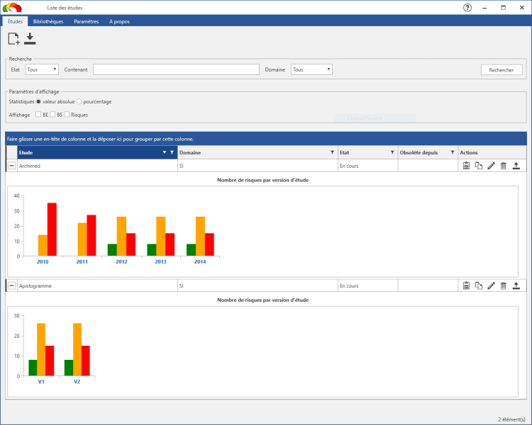 Risk management - simplification et industrialisation de la méthode EBIOS