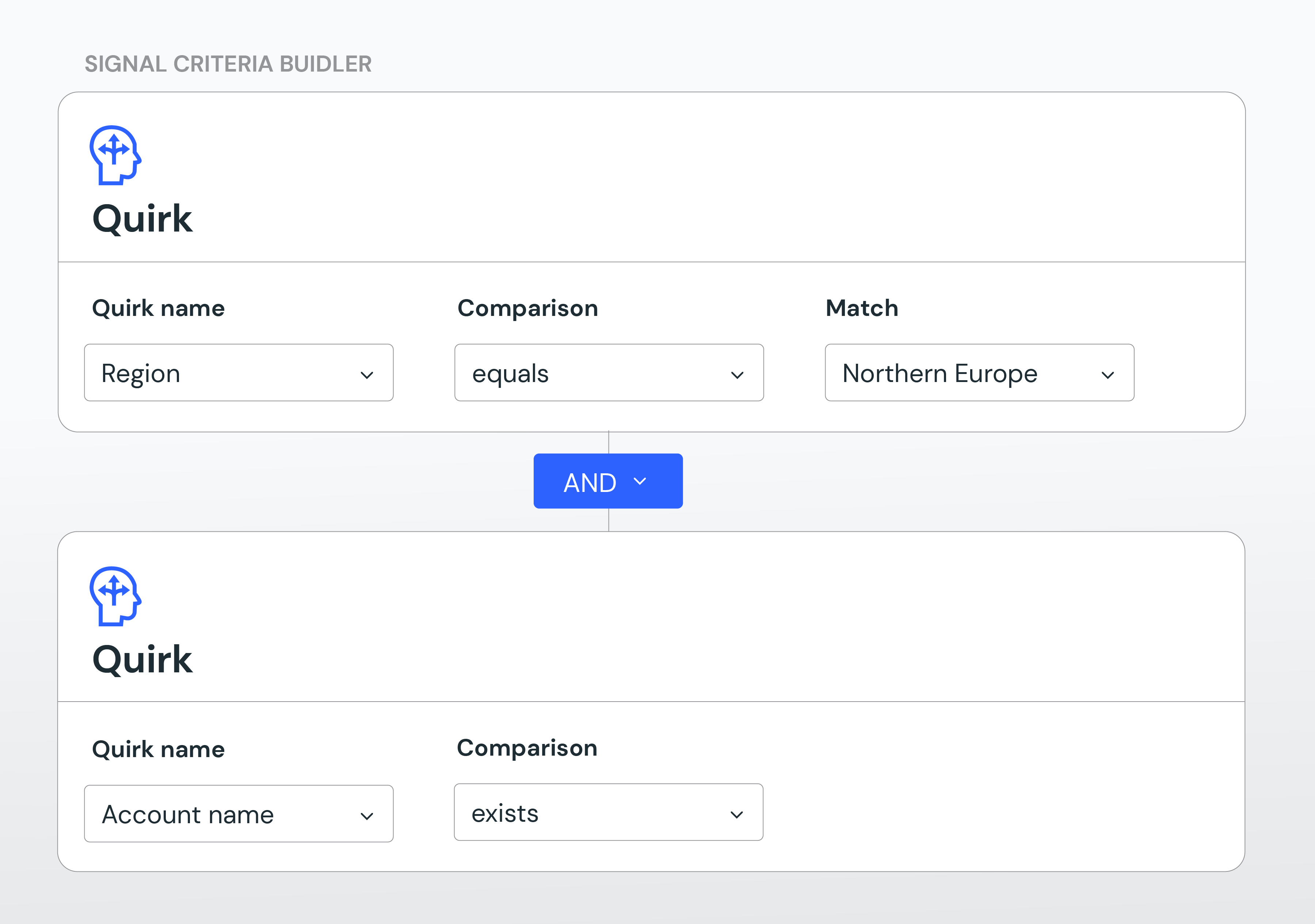 Personalization | Uniform Personalization