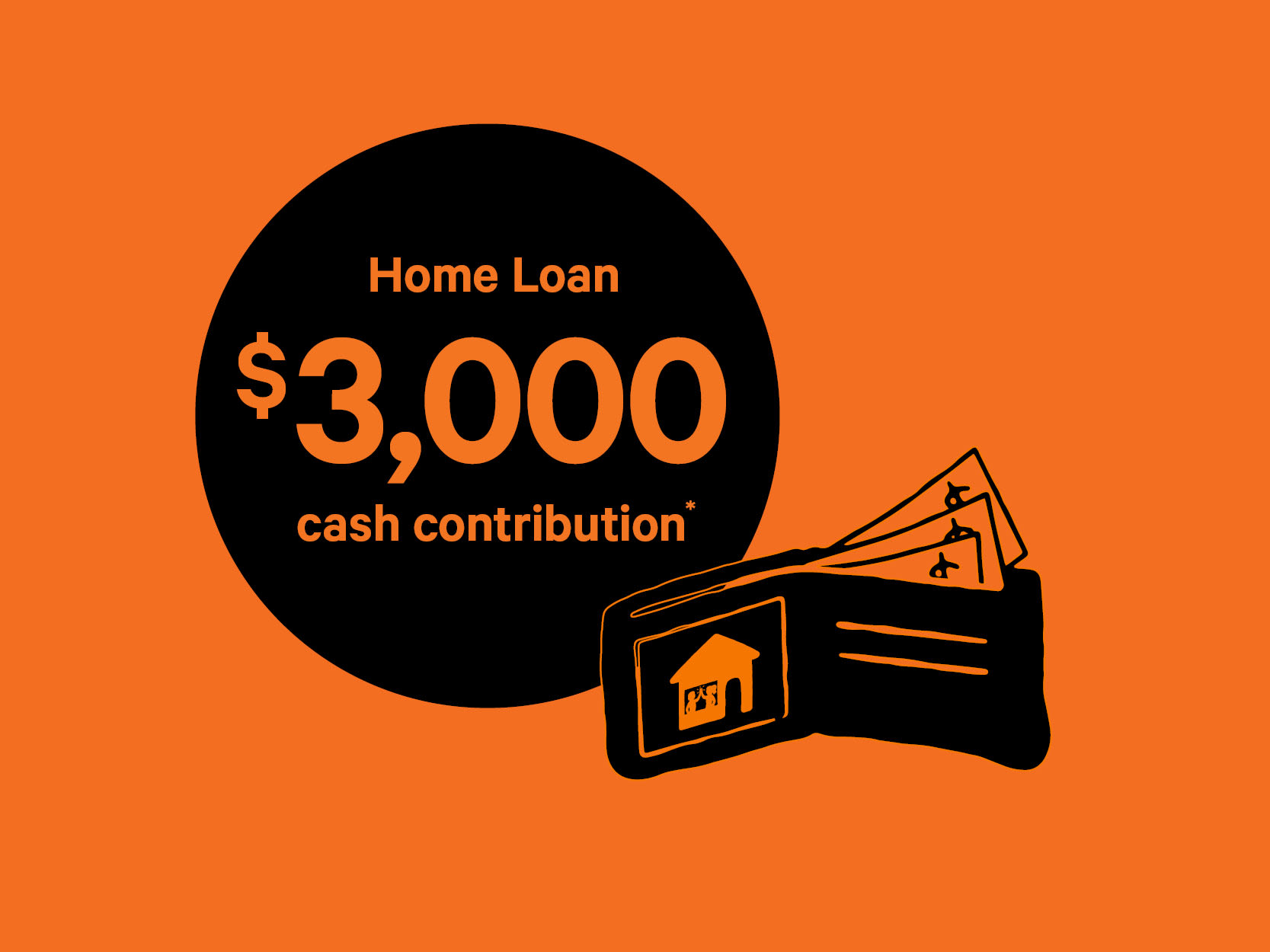 Home Loan $3,000 Cash Contribution | Unity