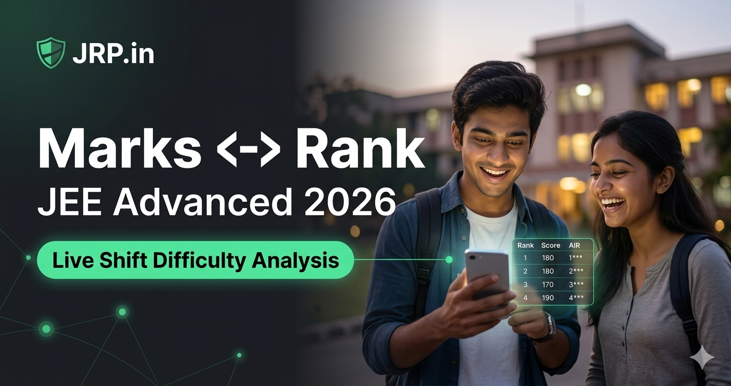JEE Advanced 2026 Marks vs Rank — Expected Rank for Every Score (May 17 ...