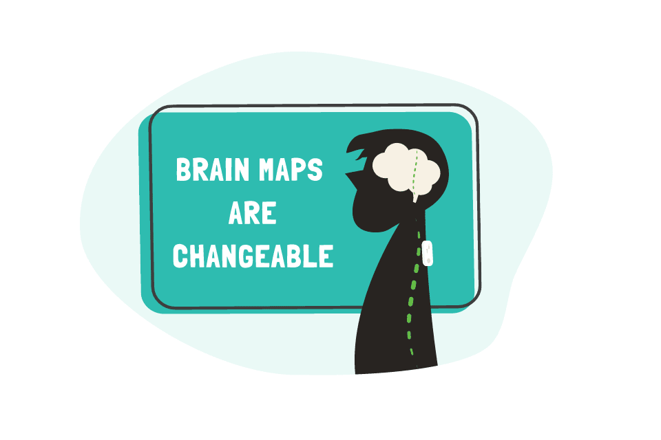 Animation LP - UPRIGHT Posture Training Device