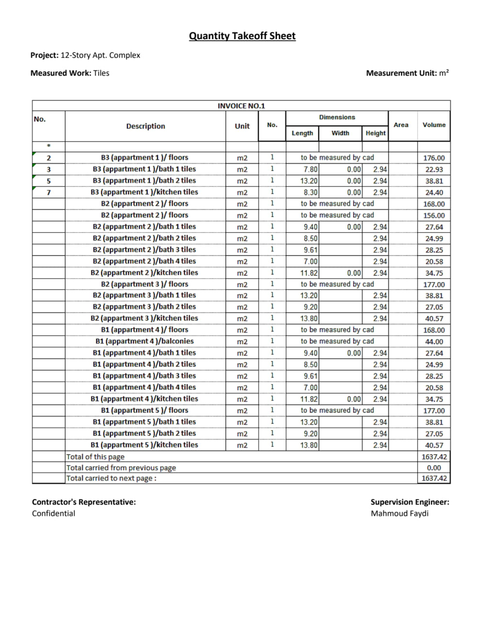 Beam Form Work Takeoff Sheet, Quantity Surveying PDF, 49% OFF