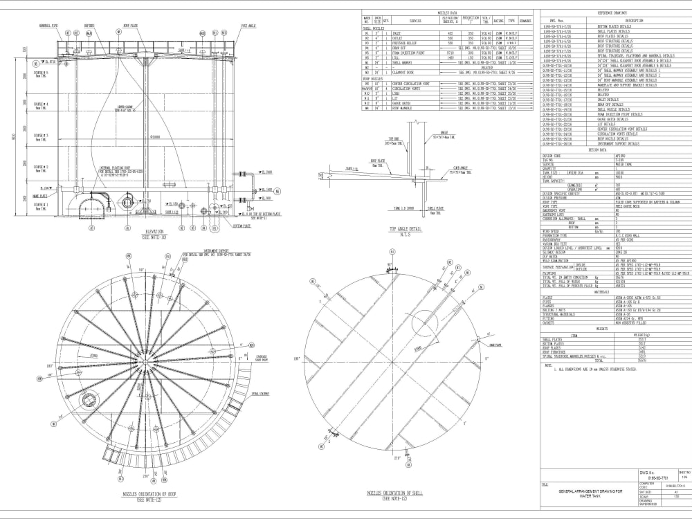 Complete/standard fabrication drawings of Storage tanks, Pressure ...