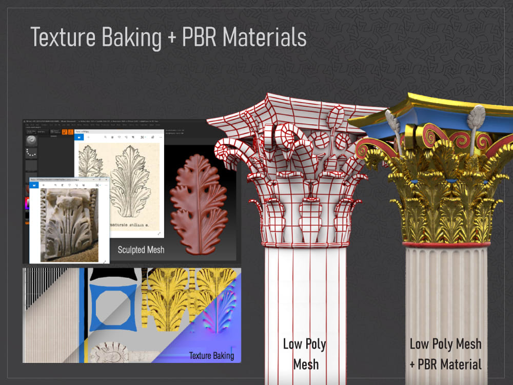 An advanced game ready 3d model with pbr textures | Upwork