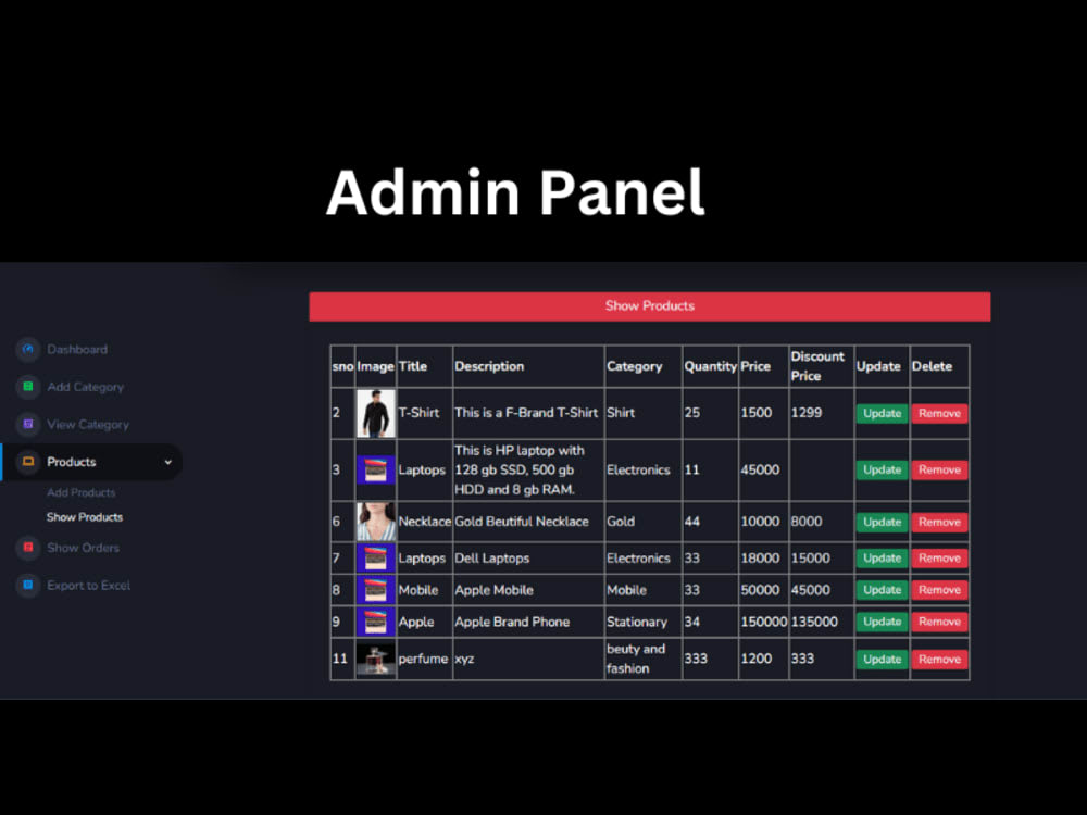 Ecommerce website laravel framework with admin panel | Upwork