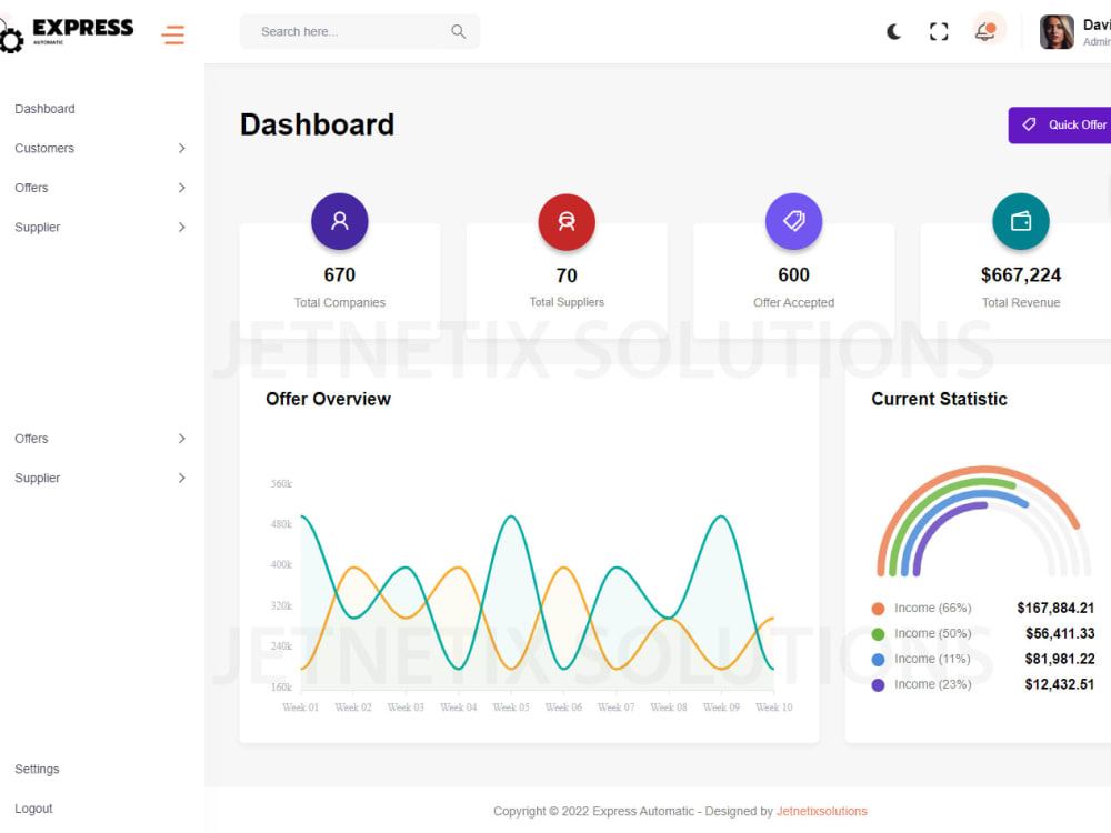 A Custom Crm And Web App Solution For Your Business Upwork