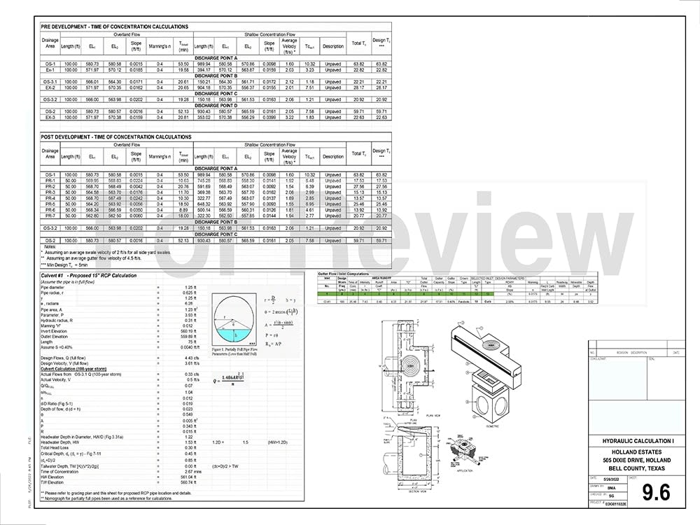 Civil engineering plan sets of your subdivisions/land development ...