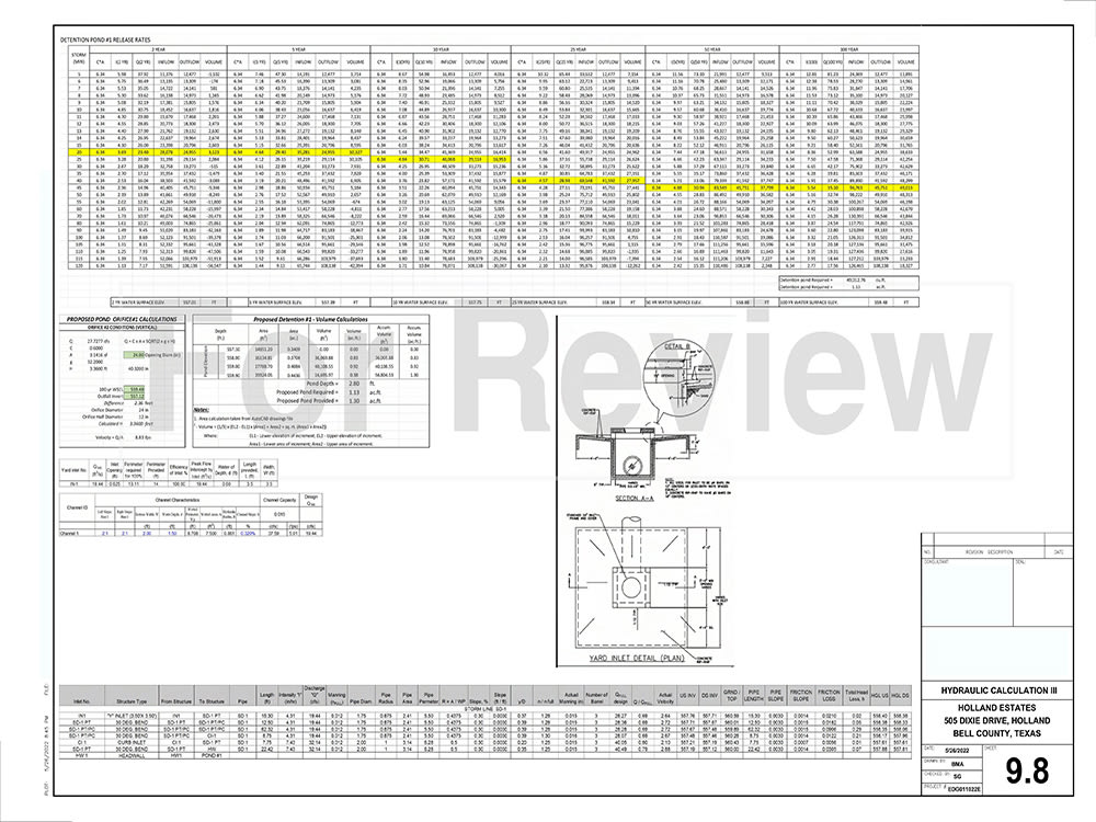Civil engineering plan sets of your subdivisions/land development ...
