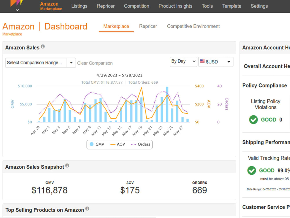 Channel Advisor Support and Service | Upwork