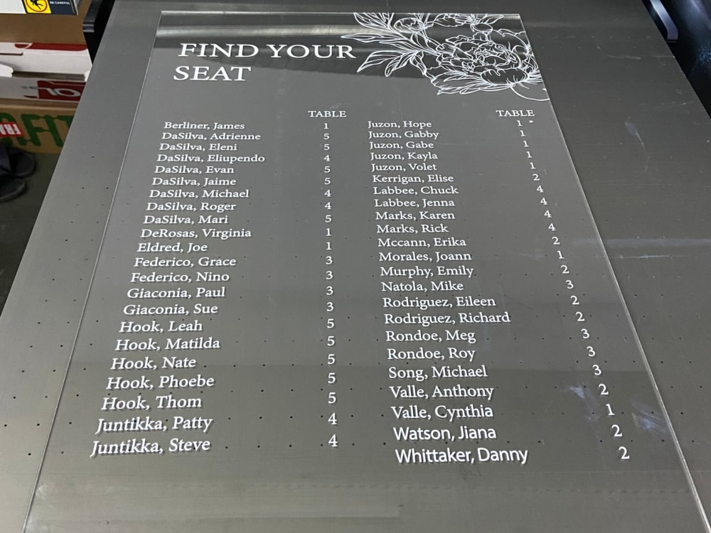 Wedding Table Plan ,Wedding Sign, Seating Chart, Wedding Decor | Upwork