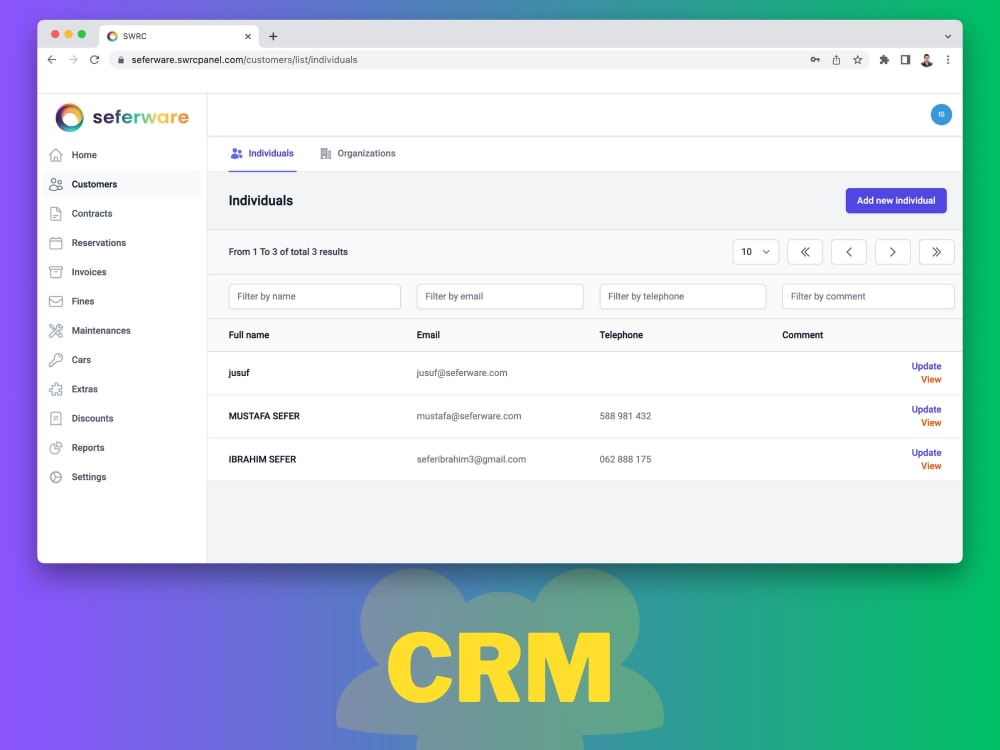 A customized, performant, and revolutionary Rent-a-Car Management ...