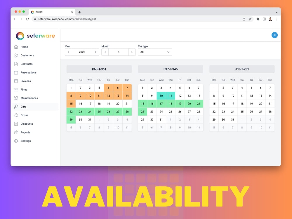 A customized, performant, and revolutionary Rent-a-Car Management ...