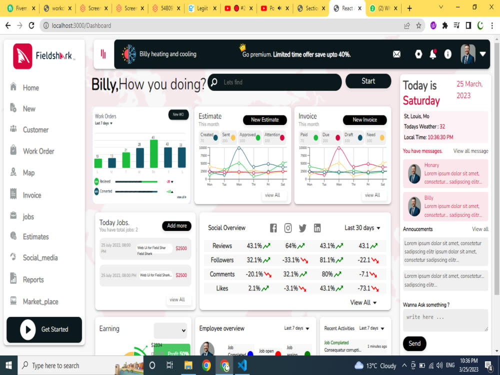 Full Stack Developer For Mern Node Js Html Css Javascript Nodejs Upwork