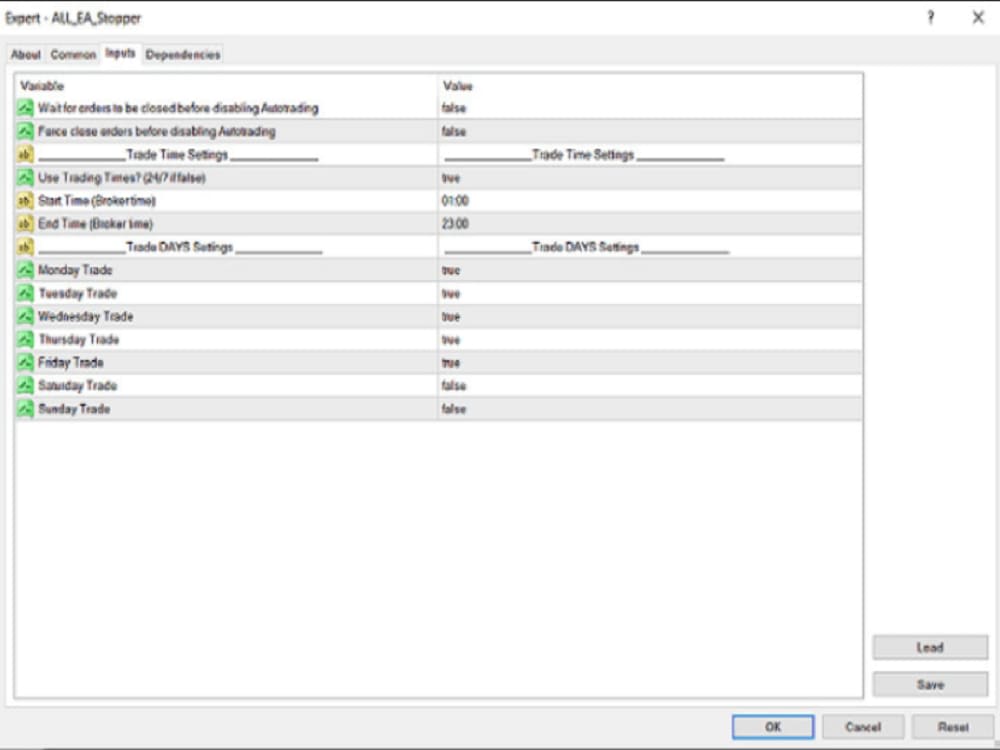 A Trade Stopper For Mt4 Expert Advisor Metatrader In MQL4 | Upwork