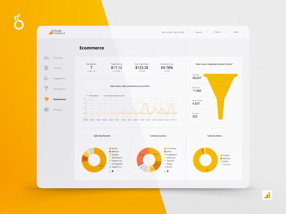 A stunningly customized Google Data Studio dashboard. | Upwork
