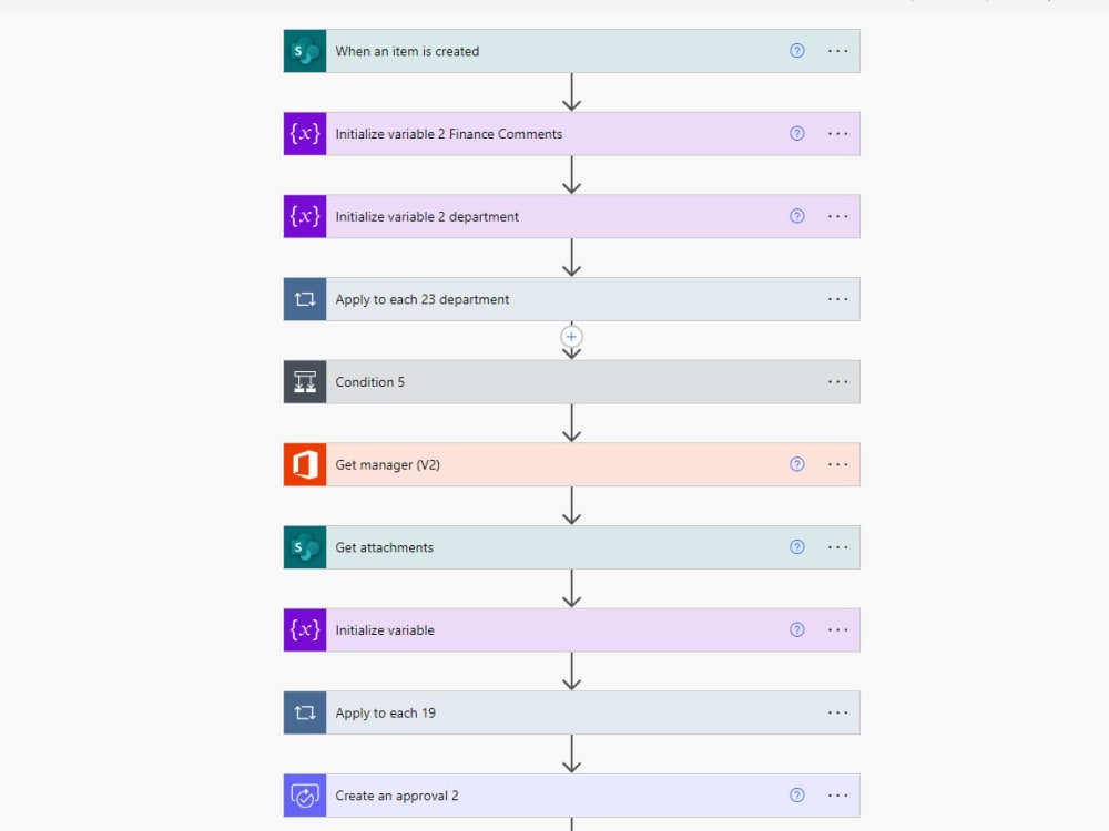 Powerapps | powerautomate flows, powerbi dashboard, SharePoint development | Upwork
